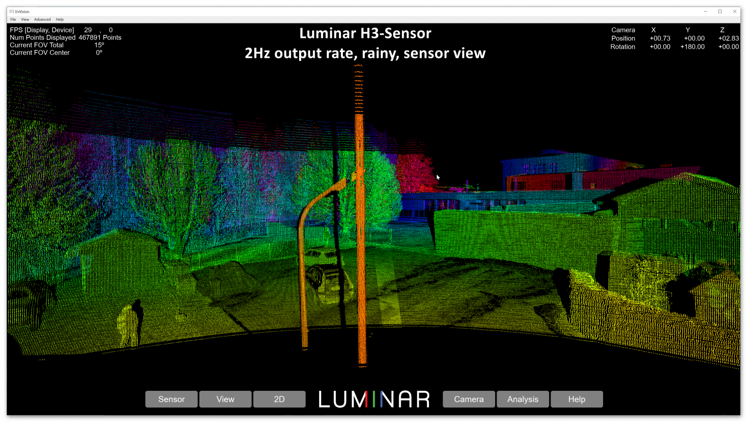 Luminar Iris LiDAR Sensor - Alles rund um GPS